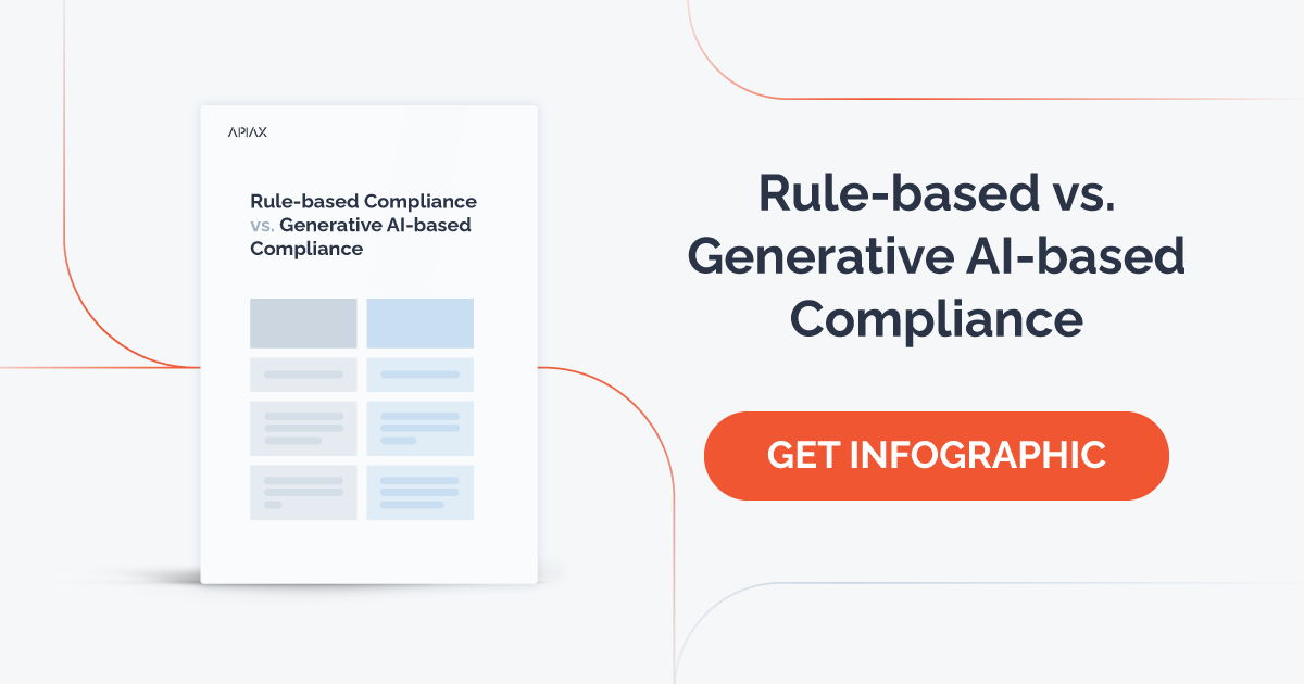 Rule-based vs AI-based Compliance Infographic | Apiax